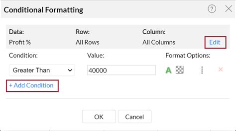 how to use condition in pivot table sql server 2008 cabinets matttroy