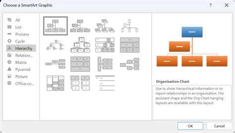 smartart easily create structured diagram with minimal typing · issue