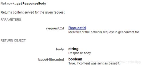 Python Selenium 获取接口数据networkgetresponsebody Csdn博客