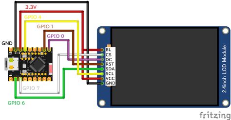 ESP ESP C SuperMini With Arduino IDE Farmsoft