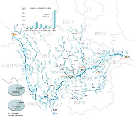 长江上游 领略河流险奇之美的理想地 中国国家地理网