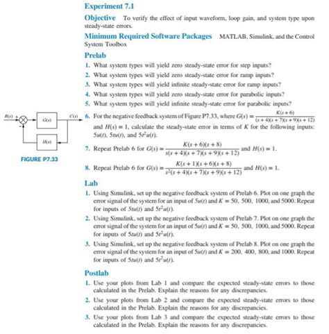 Solved Experiment 71 Objective To Verify The Effect Of