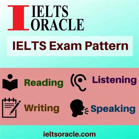 IELTS Oracle Top CA CS Coaching Centres In Phase 2 Mohali
