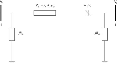 Model Of Transmission Line With Tcsc Download Scientific Diagram