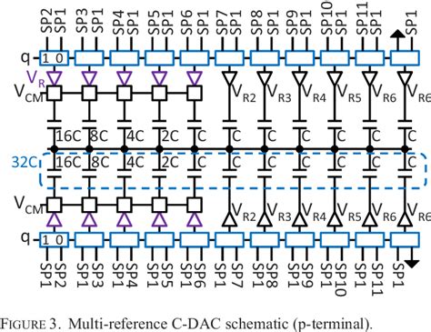Figure 3 From A 12 Bit 100 Ks S Sar Adc For Iot Applications Semantic