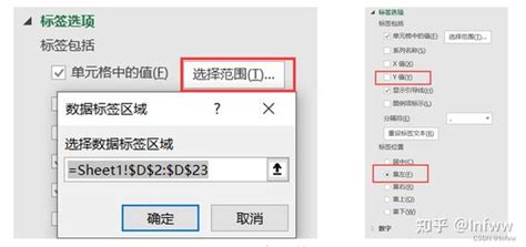 【word学习笔记】采用excel制作概率纸图 知乎