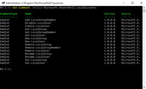 Managing Local Users And Groups Using Powershell Sharepoint Diary