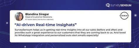 Best AI Text Analysis Tools To Use In