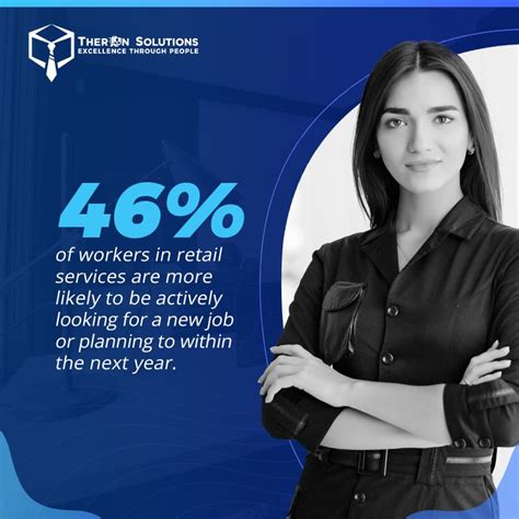 Shivam Yadav Posted On Linkedin