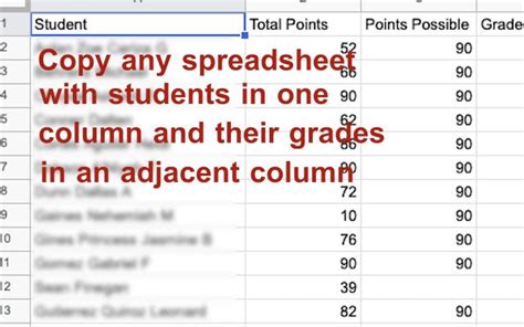 Infinite Campus Autofillin Chrome Con Por