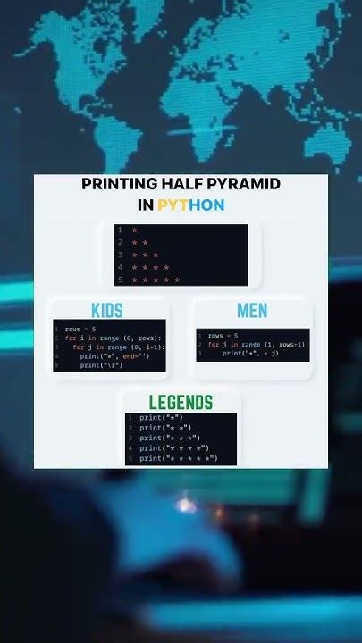 Printing a Half Pyramid Pattern in Python - YouTube
