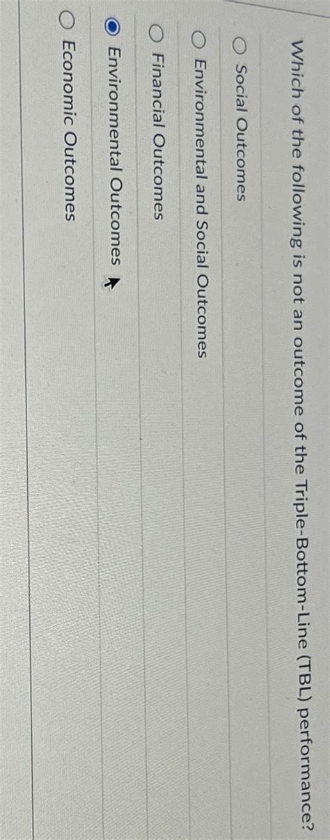 solved which of the following is not an outcome of the