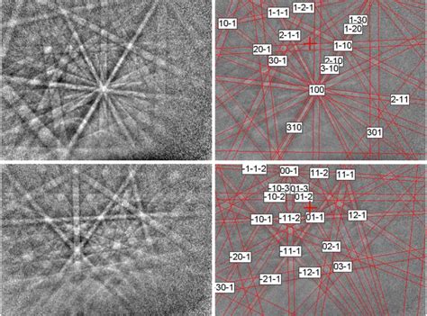 Ebsd Patterns For Hcp Nickel Ebsd Patterns And Indexed Solutions For Download Scientific