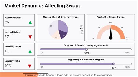 Advantages Of Currency Swap Ppt Slides Acp Ppt Sample