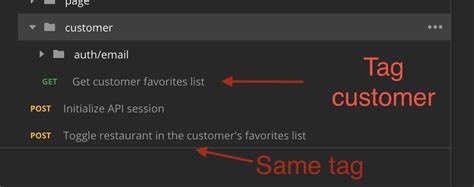 Postman API Schema Collection OpenAPI Issue Postmanlabs Postman App Support