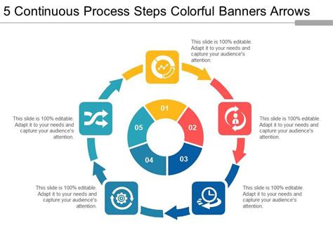 Continuous Process Steps Colorful Banners Arrows PowerPoint Presentation Templates PPT