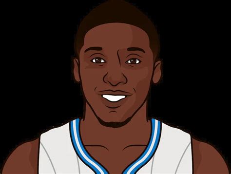 Victor Oladipo Stats Statmuse