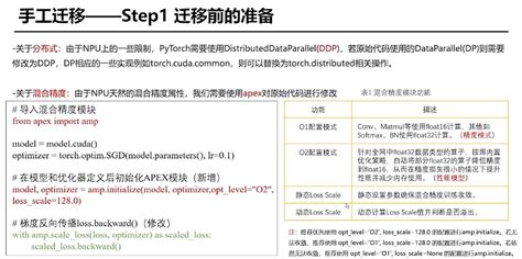 CANN训练营第一季 昇腾AI入门课Pytorch 第二章 PyTorch模型迁移 调优 学习笔记 Heartx 博客园