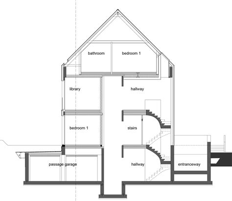 Buro Ii And Archii Designs Twin Pitched Roof Duplexes