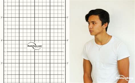Ignite Progress Leveraging Posture Assessment For Chiropractic Success Posturezone