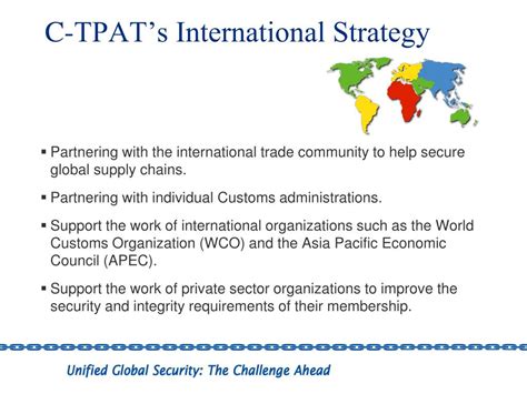 PPT C TPAT PowerPoint Presentation Free Download ID