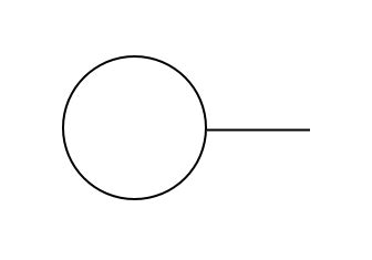 C Box2D Changing The Angle A Circle Is Facing Without Moving The