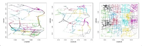 clusters determined with the proposed k pivot method download