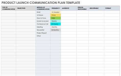 Product Launch Plan Product Launch Checklist For Product Managers