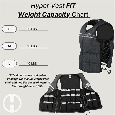 Using The Hyper Vest Weight Vest For The First Time To Build Bone Dens
