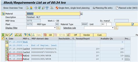 backorder processing proposing confirmation date sap community