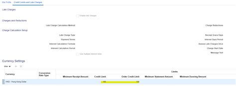 How To Setup Credit Limit In Customer Site And Apply Credit Hold To Sales Order — Cloud