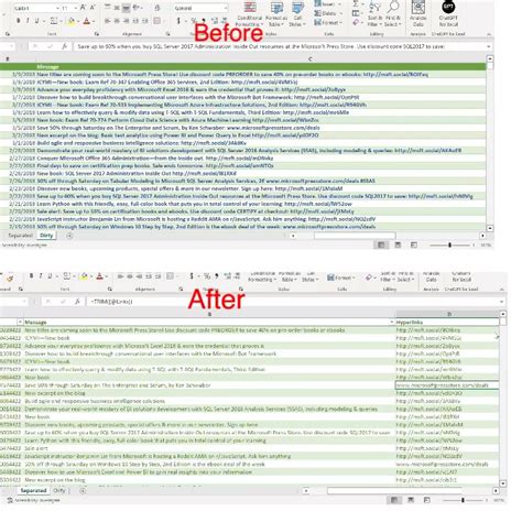 Anozie Chinonso On Linkedin Data Datacleaning Powerquery Exceltips Excelskills Dataanalyst