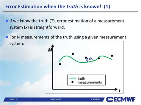 Ppt Error Estimation Powerpoint Presentation Free Download Id5579948