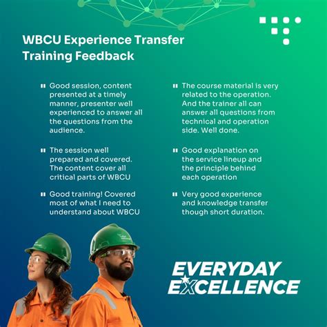 Odfjelltechnology Everydayexcellence Wellborecleanup Wellservices Malaysia Odfjell Technology
