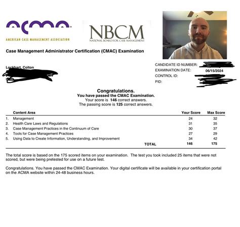 Colton Lockhart Mba Lmsw Acm Sw Ccm On Linkedin And With That… I