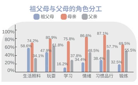 22个案例，解析老年人智慧康养设计 数艺网