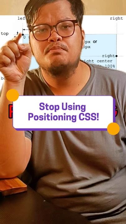 Faris Nur Adlin On Linkedin Cssgrid Webdevelopment