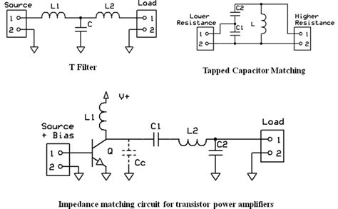 Impedance Matching Filter Circuit Design Lc L And Pi Filters