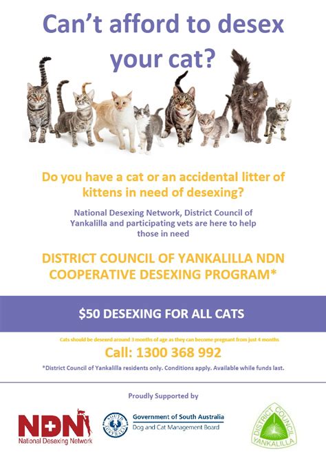 National Desexing Network Discounted Desexing