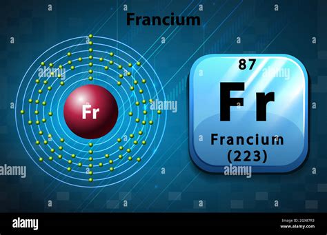 Symbol And Electron Diagram For Francium Stock Vector Image And Art Alamy