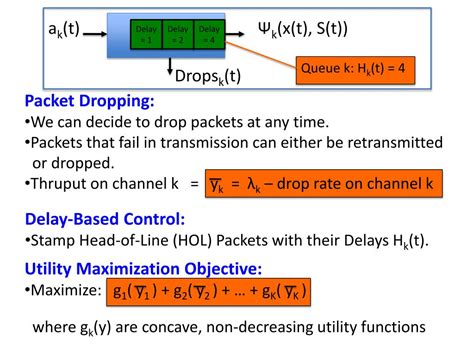Ppt Delay Based Network Utility Maximization Powerpoint Presentation
