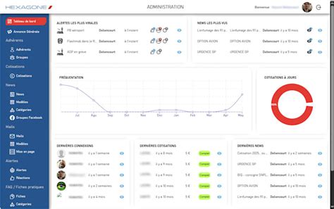 Create A Custom Desktop Software Using Cpp Python Or Qt By Digibuddy31