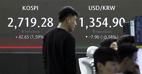 원‧달러 환율 1400원 찍으면 한국 경제서 벌어지는 일