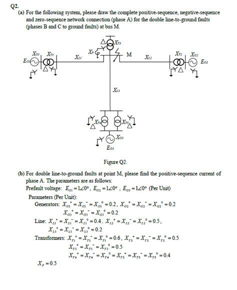 solved q2 a for the following system please draw the