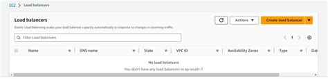 Gitops Deploying Tetris On Eks Using Argocd Mr Cloud Book