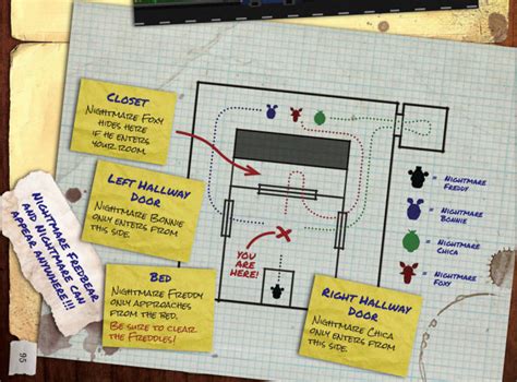 Fnaf 4 Map The Freddy Files By Jiolns On Deviantart