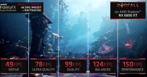 AMD Reveals Its FidelityFX Super Resolution Tech