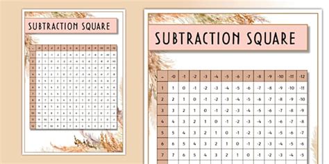 👉 New Subtraction Number Square Boho Neutral Theme Display Poster