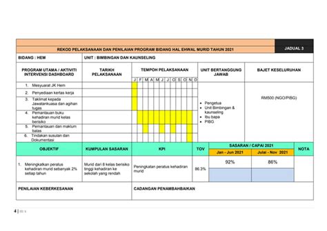 pelan strategik ubk 2021.docx