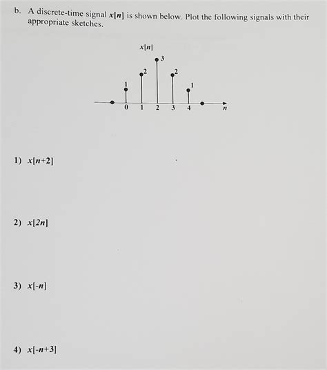 solved b a discrete time signal xin] is shown below plot